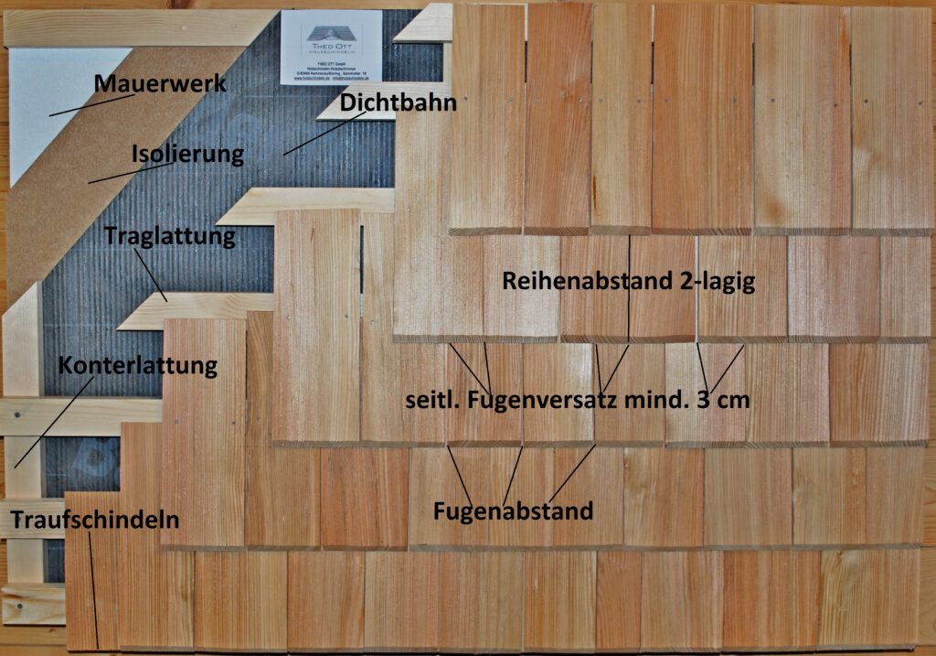 Holzschindel Wand